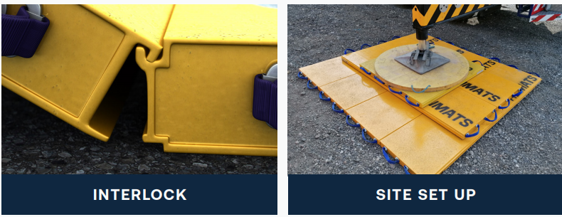 Outrigger Pad Sizes - Big Foot Outrigger Pads